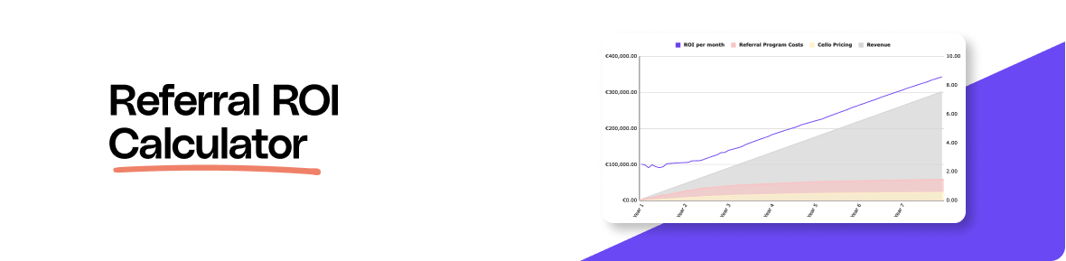 PLG SaaS Referral ROI Calculator | Cello PLG SaaS Referral ROI Calculator | Cello