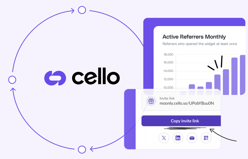 What Is Customer Segmentation? | Cello