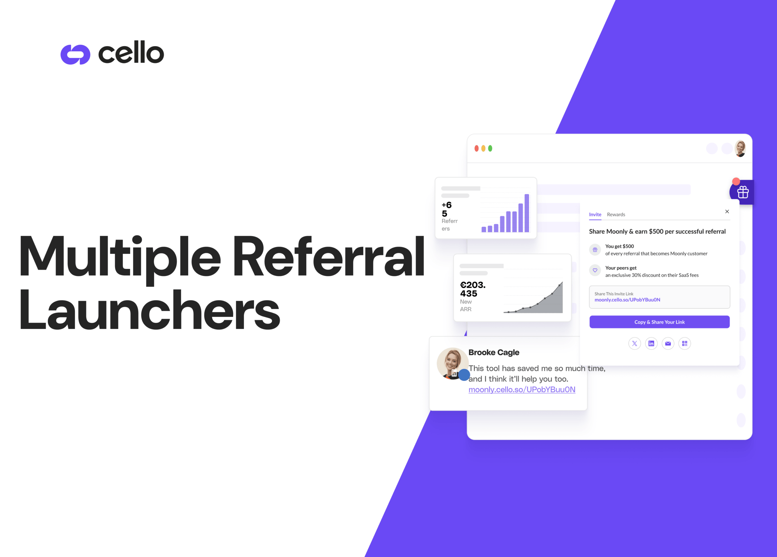 Multiple Referral Launchers: How to Drive 8.8x Activation | Cello